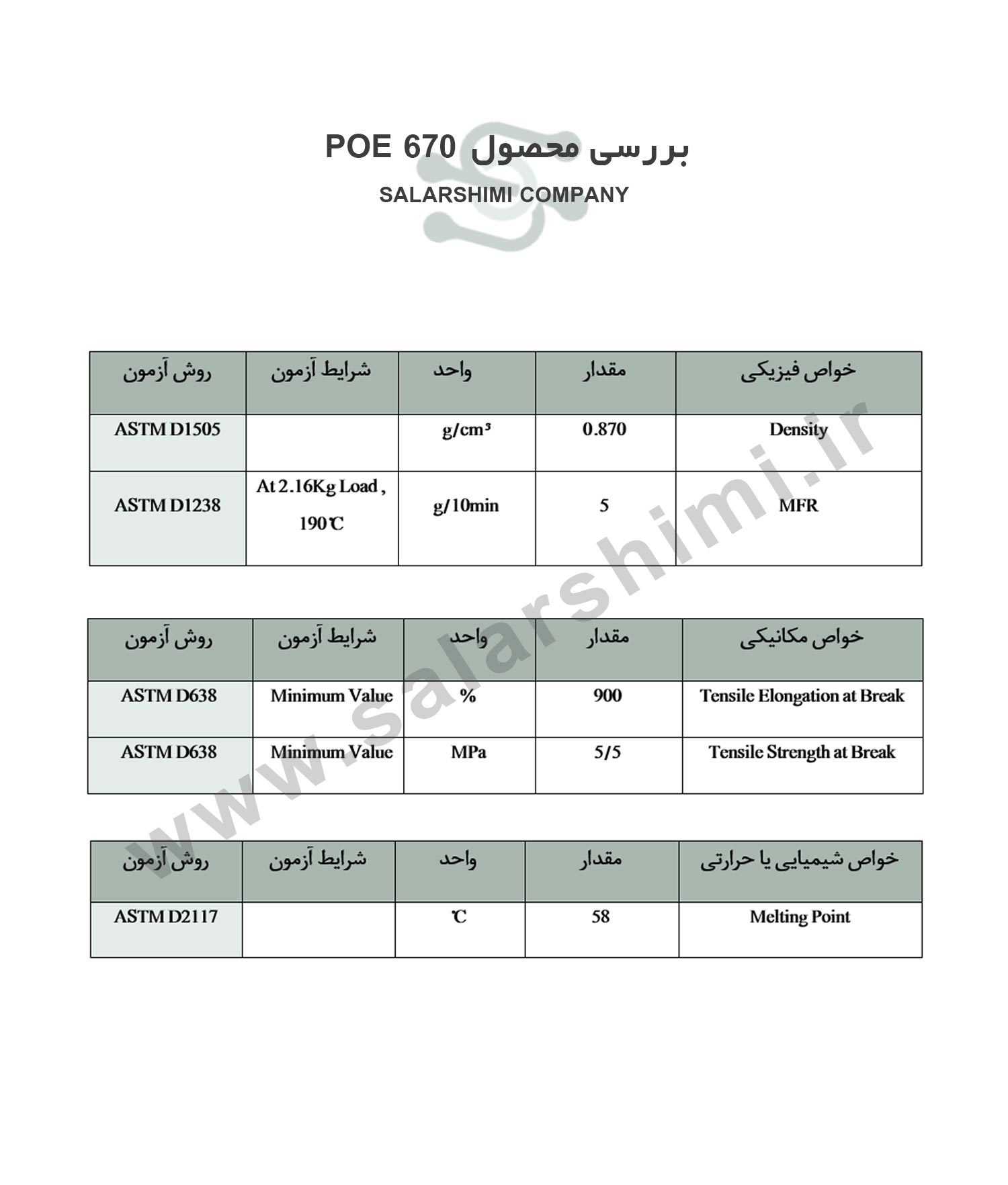 پلی الفین الاستومر POE LC670 - سالارشیمی